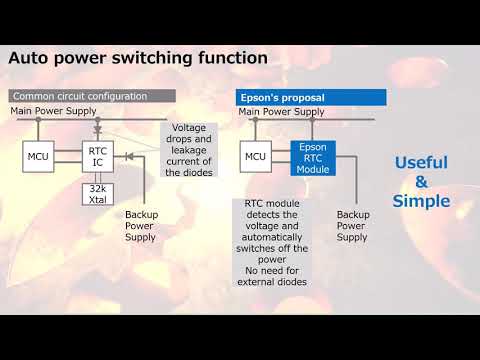 What is RTC Modules? | Technical Columns | Epson Crystal Device