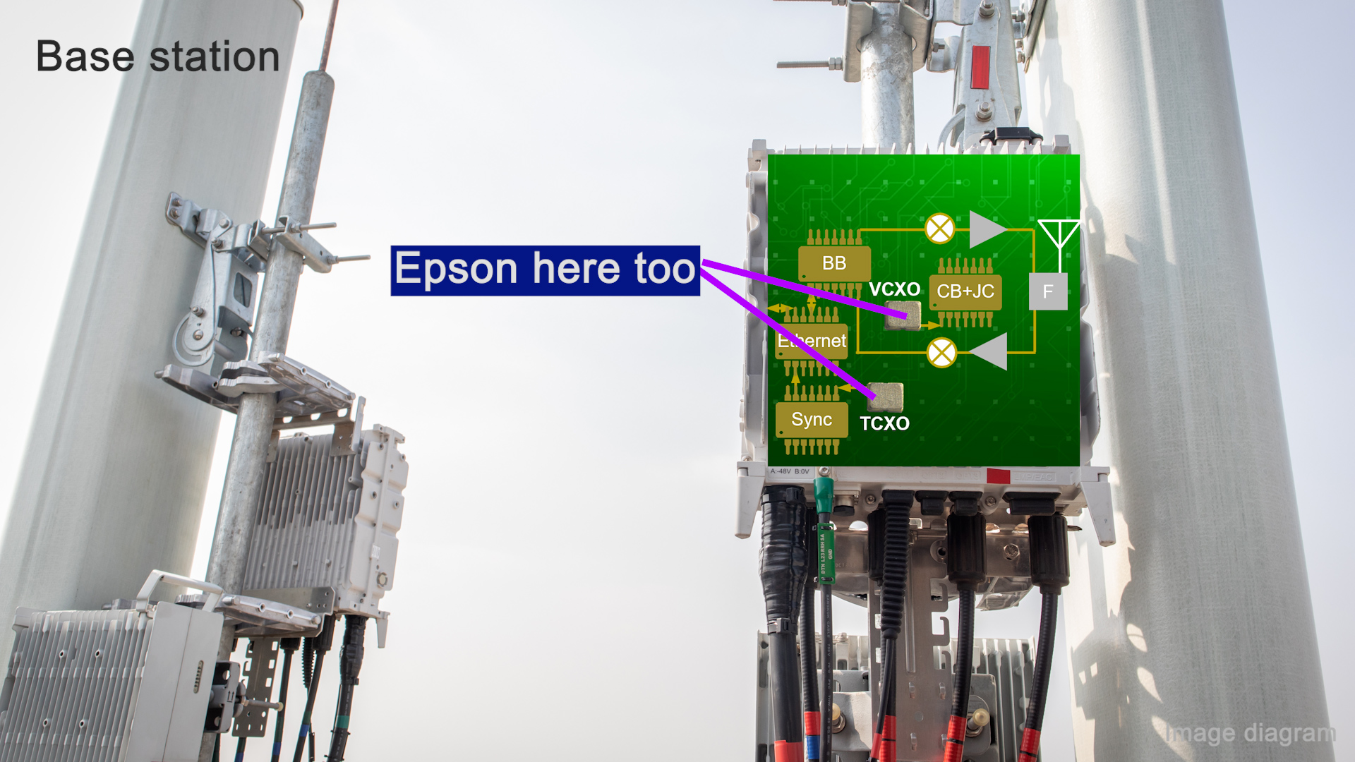 Video | Technical Resources | Epson Crystal Device